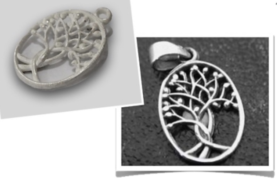 Create Your Own Jewelry - RAINBOW : Thailand's Premiere Source For 925 ...